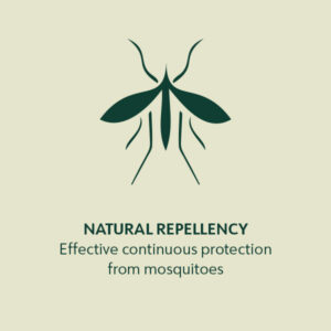 Natural Repellency - BITE SHIELD